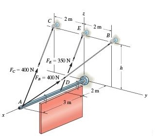 Suppose that h = 4 m. a) Determine the magnitude of the resultant force ...
