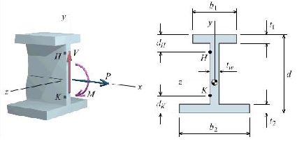 A flanged-shaped flexural member is subjected to an internal axial ...