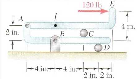 Determine the components of all forces acting on member ABCD of the ...
