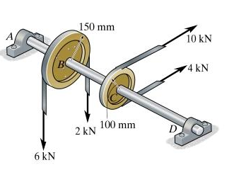 Determine the maximum shear stress developed in the 44-mm-diameter ...