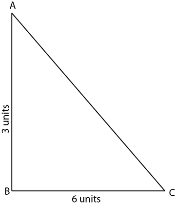 Solve the triangle. a = 6, c = 3, B = 90 degrees. | Homework.Study.com