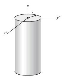 A column of a known length is subjected to a given load and will buckle ...