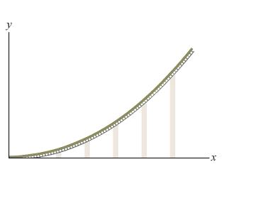 The centroid of an object is the object's geometric center. For objects ...