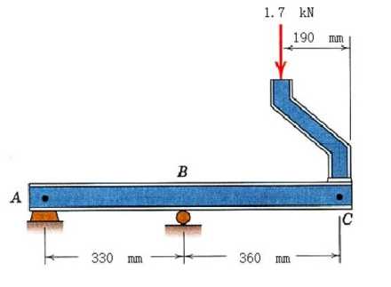 The angle strut is welded to the end C of the I-beam and supports the 1 ...
