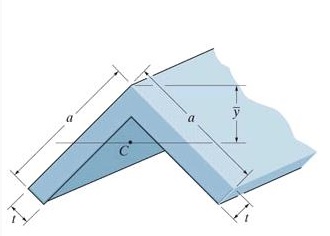 Locate the centroid \bar y for the cross-sectional area of the angle ...