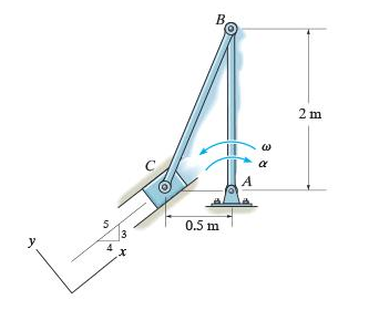 Member AB has the angular motions shown. Suppose that \omega = 3.9 rad ...