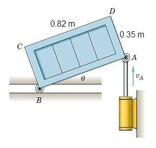 The Piston Rod Of The Hydraulic Cylinder Gives Point Piston Rod An