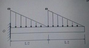 a) Draw the free body diagram and determine the reactions at O on the ...