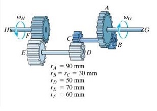 The operation of "reverse" for a three-speed automotive transmission is ...