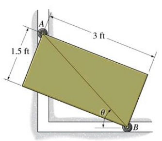 Two wheels of negligible weight are mounted at corners A and B of the rectangular 67 lb plate ...