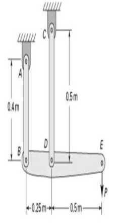 A rigid horizontal bar BE is supported as illustrated in figure below ...