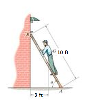 The 180-lb man climbs up the ladder and stops at the position shown ...
