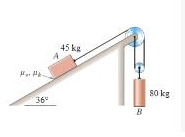 The system is released from rest with the cable taut. For the friction ...
