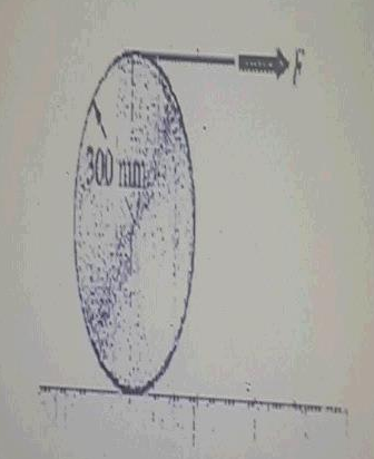 The 100 kg cylindrical disc with a radius of 300 mm is at rest when the ...