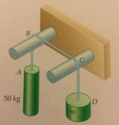 Two cylinders are connected by a rope that passes over two fixed rods ...