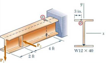 Determine the horizontal normal stress at point a. The W 12 X 40 beam ...