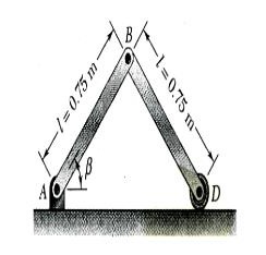 Each of the two slender rods shown in figure below is 0.75 m long and ...