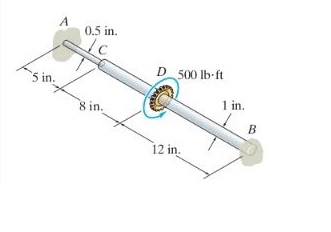The steel shaft is made from two segments: AC has a diameter of 0.5 in ...