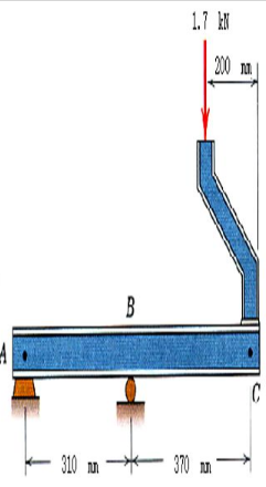 The angle strut is welded to the end C of the I-beam and supports the 1 ...