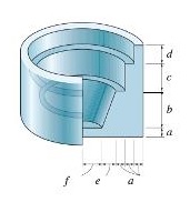 The brake piston consists of a full circular part. Its cross section is ...