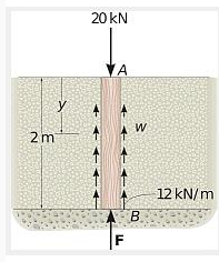The post is made of Douglas fir and has a diameter of 100 mm. It is ...