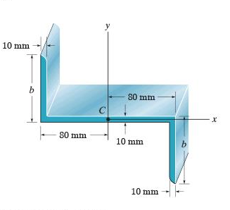 Suppose b = 102 mm. A) Determine the major principal moment of inertia ...