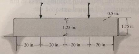 The simple supported notched bar shown is subjected to two loads each ...