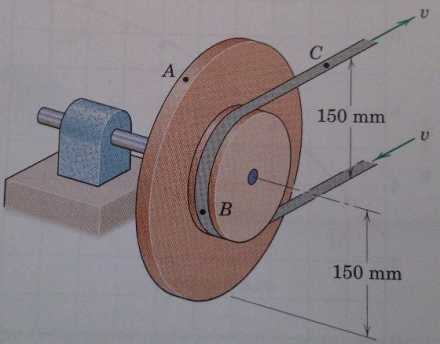 The belt-driven pulley and attached disk are rotating with increasing ...