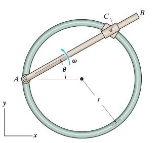 Rod AB rotates counterclockwise with a constant angular velocity \omega ...