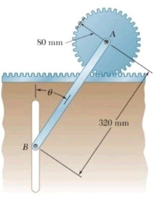 The 80-mm-radius gear shown below has a mass of 5 kg and a centroidal ...