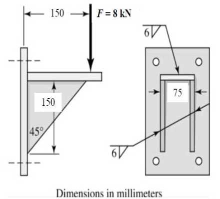 Figure 1 shows a welded steel bracket loaded by a static force, F, of 8 ...