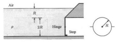 A circular gate of radius R pivots about a horizontal axis through its ...