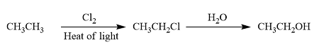 Ethanol is manufactured from ethane by which reaction? | Homework.Study.com