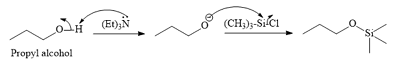 What is the product of the reaction of propyl alcohol with (CH_3)_3SiCl ...