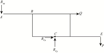 Determine the reactions or pin forces acting at A, B, C, and D for P ...