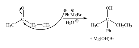 Write a mechanism for the reaction between phenylmagnesium bromide and ...