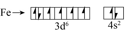 Use an orbital diagram to describe the electron configuration of the ...