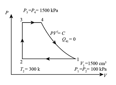 Consider the P-v diagram shown and note that 4-1 is adiabatic. Assume ...
