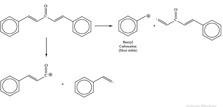 Draw the structure of dibenzalacetone with fragmentation. | Homework ...