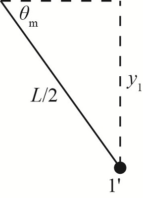 The L bar consisting of tow uniform bars each length L is released from ...