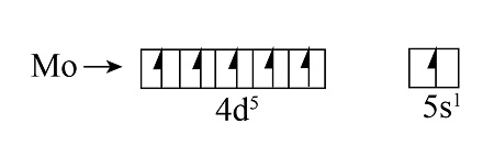 Use an orbital diagram to describe the electron configuration of the ...