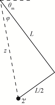 The L bar consisting of tow uniform bars each length L is released from ...