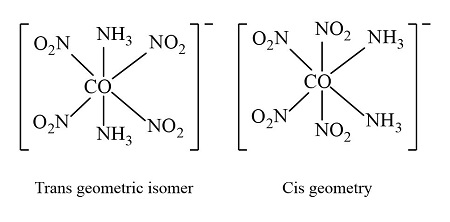 If the following octahedral complex displays geometric isomerism, draw ...