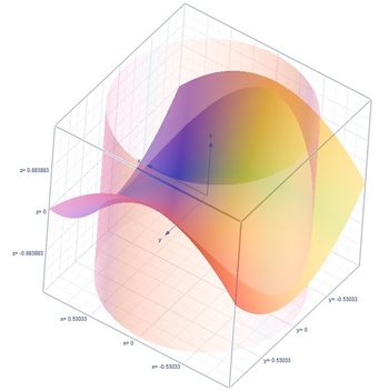 Find the area of the surface. The part of the hyperbolic paraboloid z ...