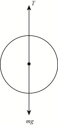 A 5-kg sphere is supported by a rod of negligible mass and a cord as ...