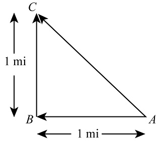 A student walks 1.0 mi west and then 1.0 mi north. Afterward, how far ...