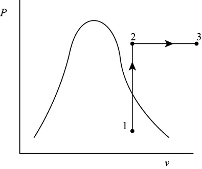 3 kg of saturated liquid-vapor mixture of water is contained in a ...