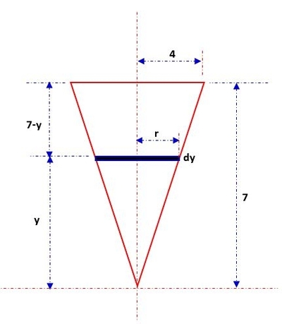 .An open tank has the shape of a right circular cone. The tank is 8 ...
