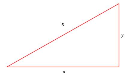 A 5 m long ladder is leaning against a wall. If the bottom of the ...