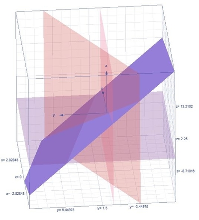 Find the volume of the pyramid with base in the plane z = -5 and sides ...